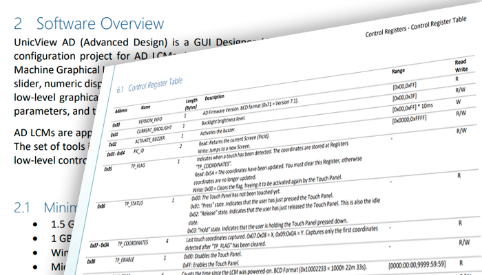 UnicView AD - Documentation